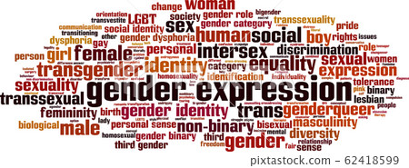Gender expression word cloud - Stock Illustration [62418599] - PIXTA