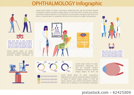 Ophthalmology and Eyes Structure, Infographic. - Stock Illustration ...