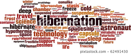 Hibernation word cloud - Stock Illustration [62491430] - PIXTA