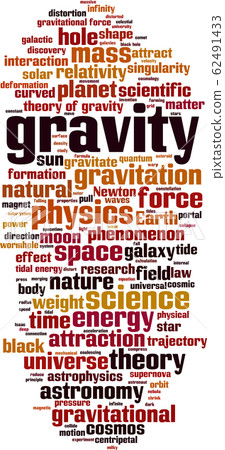 Gravity word cloud - Stock Illustration [62491433] - PIXTA