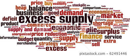 Excess supply word cloud - Stock Illustration [62491446] - PIXTA