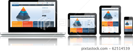 Website template on multiple devices - Stock Illustration [62514539 ...