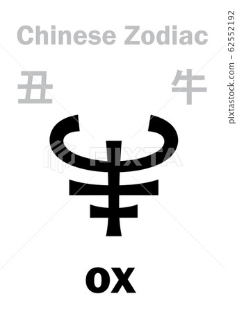 Astrology Alphabet: OX / COW, BULL - sign of... - Stock Illustration ...