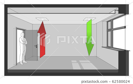 Diagram of a room ventilated by ceiling... - Stock Illustration ...
