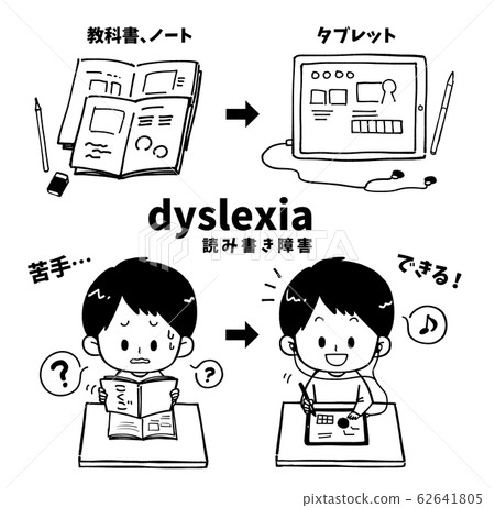Children literacy disorder line drawing + white - Stock Illustration ...