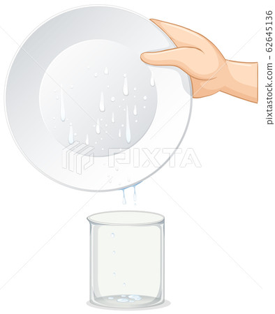 Drops of water on the plate pouring down the - Stock Illustration ...