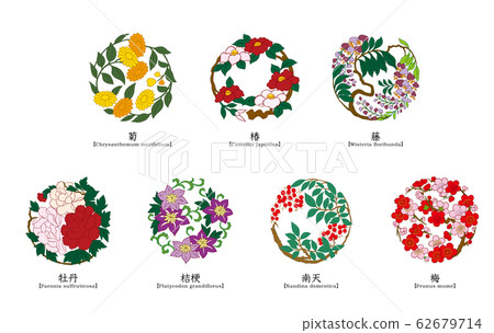 Japanese style pattern Collected in a circle - Stock Illustration ...