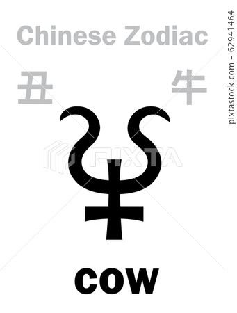 Astrology Alphabet: COW / BULL, OX - sign of... - Stock Illustration ...