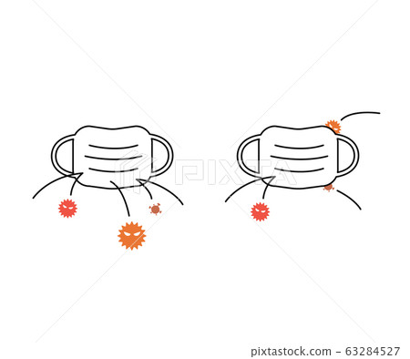 Mask and virus illustration, icons, prevention,... - Stock Illustration ...