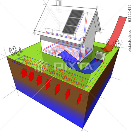 Simple Geothermal Energy Diagram