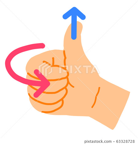 Illustration of the right-hand screw law - Stock Illustration [63328728 ...