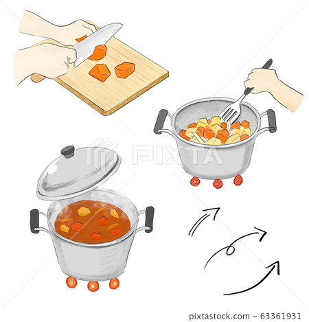 How to make curry - Stock Illustration [63361931] - PIXTA