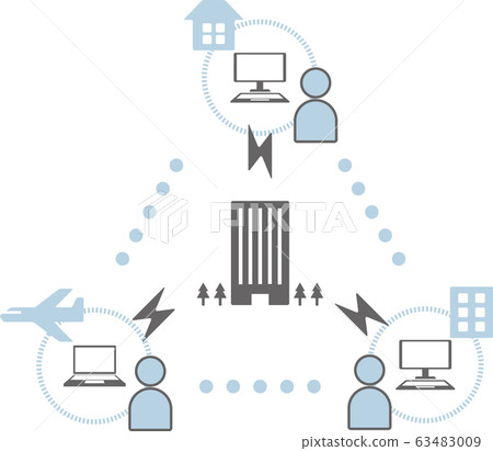 Teleworking Working from home Image diagram... - Stock Illustration ...