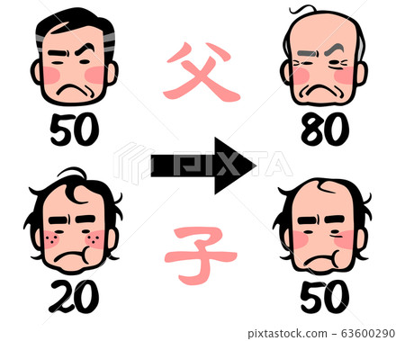 8050 problem - Stock Illustration [63600290] - PIXTA