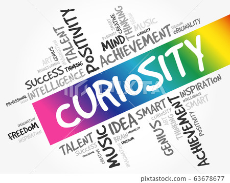 Curiosity word cloud collage - Stock Illustration [63678677] - PIXTA