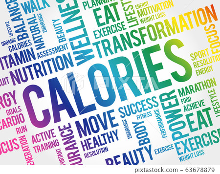 CALORIES word cloud background - Stock Illustration [63678879] - PIXTA
