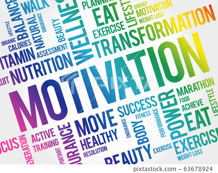 MOTIVATION word cloud collage - Stock Illustration [63678924] - PIXTA