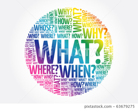 WHAT? Question word cloud background - Stock Illustration [63679275 ...