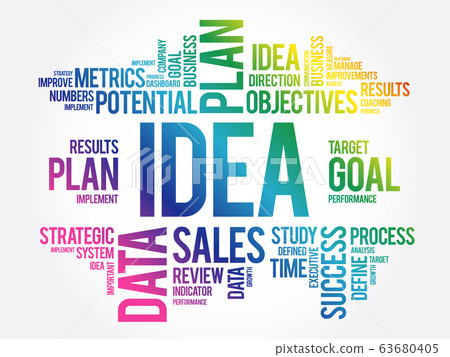 Idea word cloud collage-插圖素材 [63680405] - PIXTA圖庫