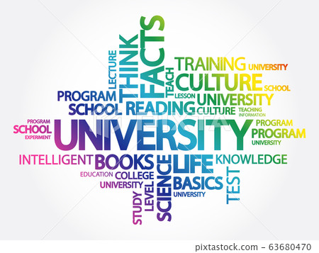 University word cloud collage - Stock Illustration [63680470] - PIXTA
