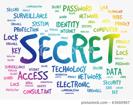 SECRET word cloud collage - Stock Illustration [63680967] - PIXTA