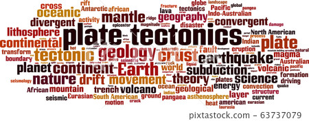 Plate tectonics word cloud - Stock Illustration [63737079] - PIXTA