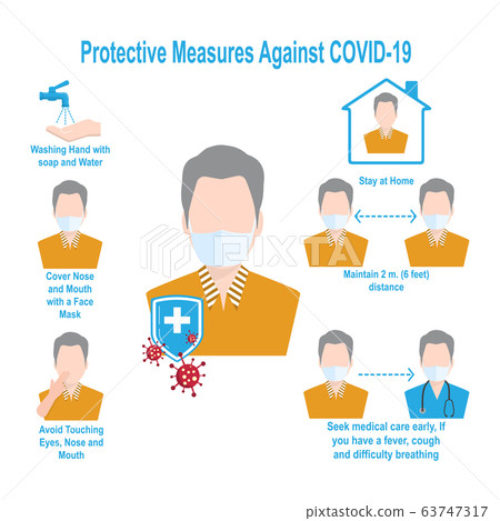 Protective Measures Against COVID-19 illustration - Stock Illustration ...