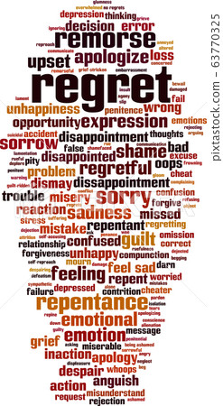 Regret word cloud - Stock Illustration [63770325] - PIXTA