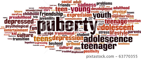 Puberty word cloud-插圖素材 [63770355] - PIXTA圖庫