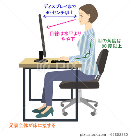 Correct posture when using a personal computer - Stock Illustration ...