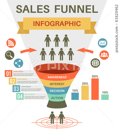 Sale funnel. Digital marketing financial filter... - Stock Illustration ...