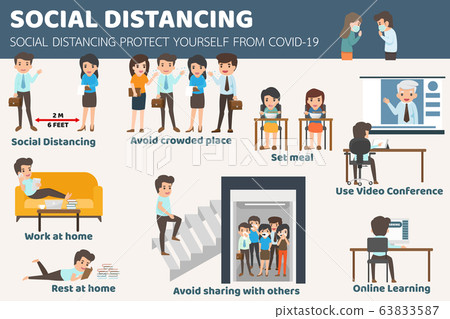 Social distancing how to protect yourself from - Stock Illustration ...