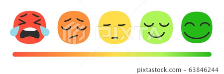 Rating scale with emoji - Stock Illustration [63846244] - PIXTA