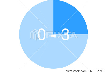 Time zone color-coded icons, three hours each - Stock Illustration ...