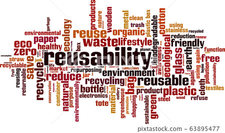 Reusability word cloud - Stock Illustration [63895477] - PIXTA