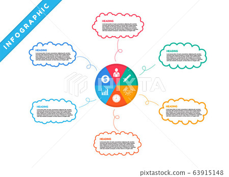 Infographic modern art design mind mapping design - Stock Illustration ...