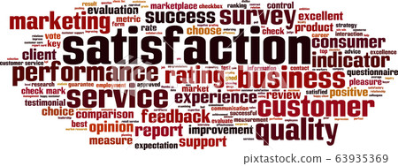 Satisfaction word cloud - Stock Illustration [63935369] - PIXTA