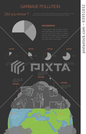 Pollution Infographics with charts and data on - Stock Illustration ...