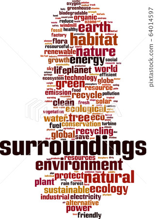 Surroundings word cloud - Stock Illustration [64014597] - PIXTA
