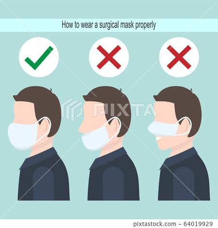 How to wear a surgical mask properly, mask can - Stock Illustration ...