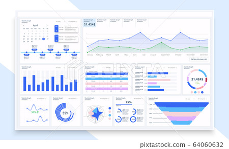 Admin dashboard UI, UX, GUI great design for... - Stock Illustration ...