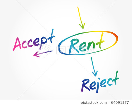 Accept or Reject Rent decide mind map - Stock Illustration [64091377 ...