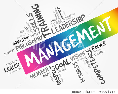 MANAGEMENT word cloud collage - Stock Illustration [64091548] - PIXTA
