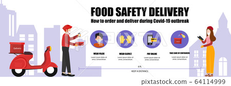 Creative infographic with food safety delivery, - Stock Illustration ...