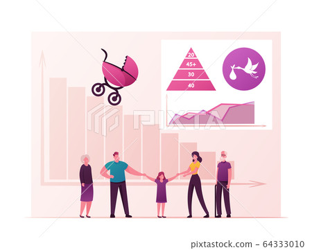 Decreasing Birth Rate, Fertility and Population... - Stock Illustration ...