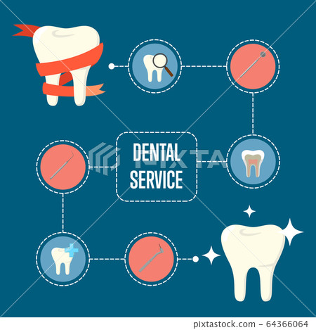 Dental service banner with round icons - Stock Illustration [64366064 ...