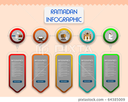 Ramadan infographic. Vector design illustration - Stock Illustration ...