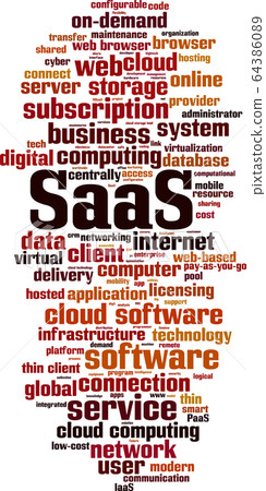 SaaS word cloud - Stock Illustration [64386089] - PIXTA