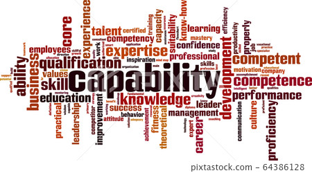 Capability word cloud - Stock Illustration [64386128] - PIXTA