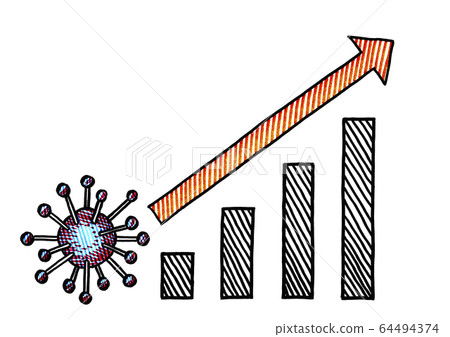 Drawn Corona Virus Cell And Growth Bar Chart - Stock Illustration ...